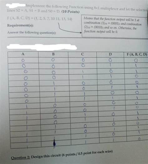 Solved Implement The Following Function Using 8x1