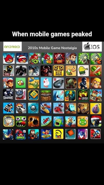2010 Mobile Games Were Special Youtube