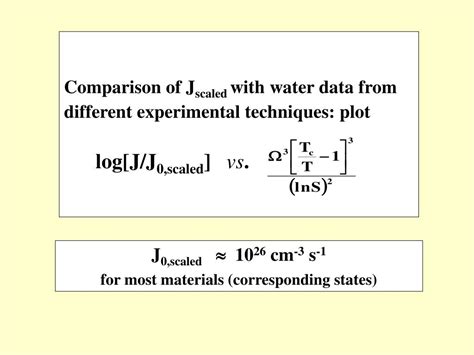 Ppt Computer Simulations Scaling And The Prediction Of Nucleation
