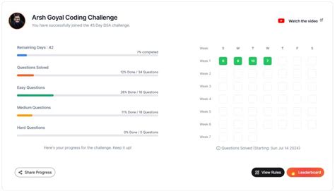 Sushant Gupta On Linkedin Crackyourinternship Crackyourplacement