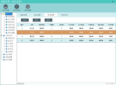 Java Swing酒店管理系统（mysqlswing）jframe 权限管理 Csdn博客