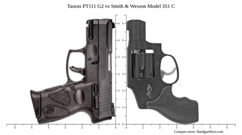 Taurus Pt111 G2 Vs Smith And Wesson Model 351 C Size Comparison Handgun