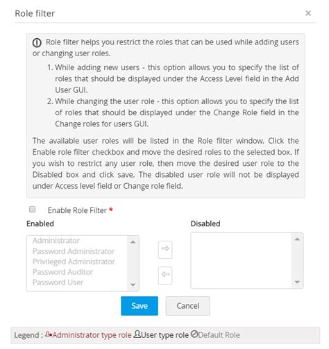 Managing User Roles And Permissions