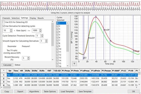 LabScribe Blood Pressure Analysis Module IWorx Systems Inc