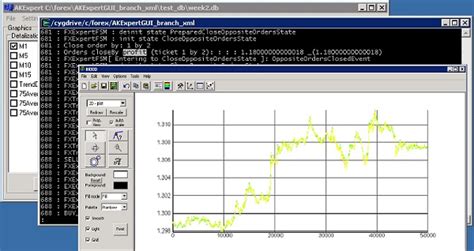 Smart Forex Strategy Tester Download A Beta Version