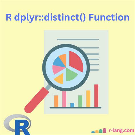 R Distinct Function From Dplyr