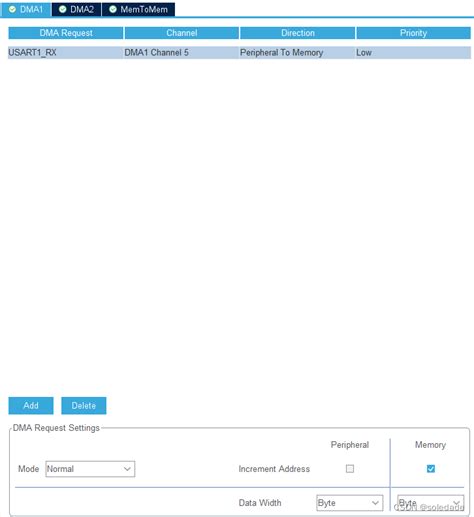 【stm32 Hal库实战】串口dma 空闲中断 实现不定长数据接收hal Dma 空闲中断 Csdn博客