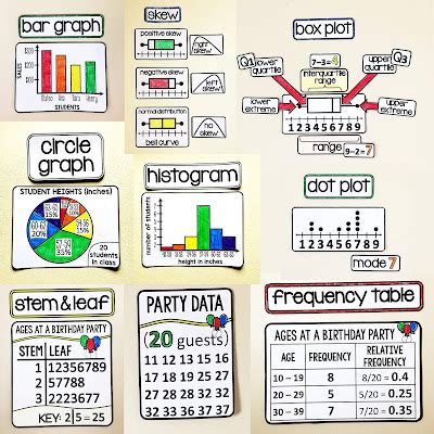 Scaffolded Math And Science