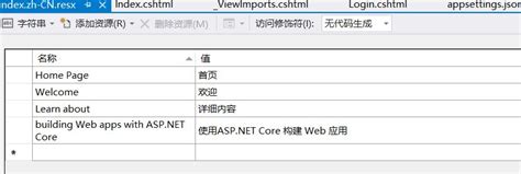 Asp net Core 多语言本地化 一些自己的思路和做法 net core 多语言 CSDN博客