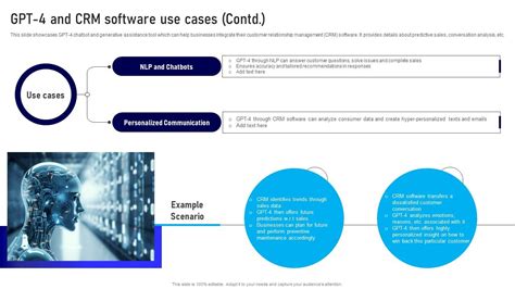 Gpt Software Use Cases How Is Gpt4 Different From Gpt3 Chatgpt Ss V Ppt
