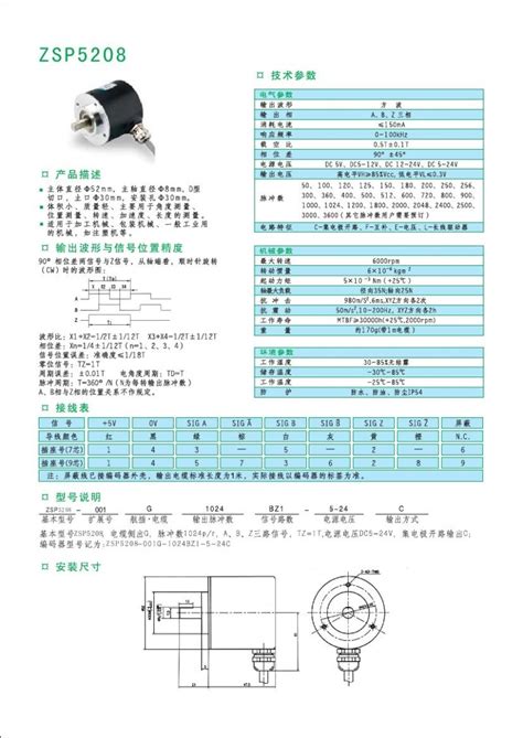 oracle update how to fix sql error in procedure statement new error