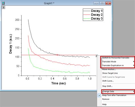 Statistics Gadgets Improvements OriginLab Wiki Confluence
