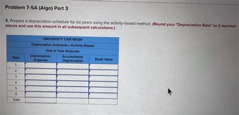 Solved Problem 7 5a Algo Determine Depreciation Under