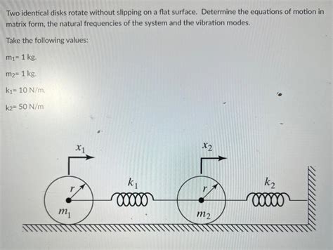 solved two identical disks rotate without slipping on a flat