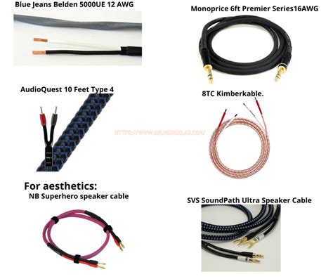How To Choose Best Speaker Cable Cable Types And Wire Gauge AWG Diameter Size Resistance