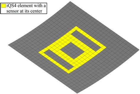 The Reduced Sensor Configuration In The Curve Plate Download Scientific Diagram