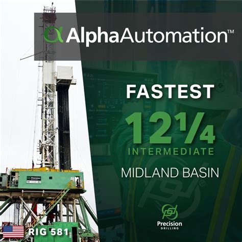 Drillingtech Drillingperformance Drillingconsistency Rigtechnology Operationalexcellence