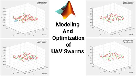 Modeling And Optimization Of UAV Swarms YouTube