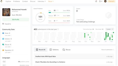 Mohammed Haseeb On Linkedin Leetcode Codingmilestone