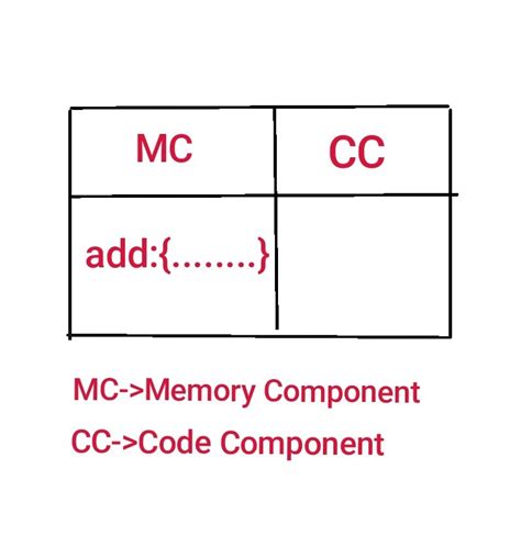 javascript는 동기식인가요 비동기식인가요 그리고 단일 스레드인가요 아니면 다중 스레드인가요 javascript