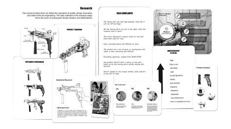 Tufting Gun Spread Mohammad Naveed