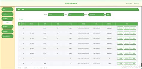ssm医院挂号管理系统fn9x5 程序 源码 数据库 调试部署 开发环境 csdn博客