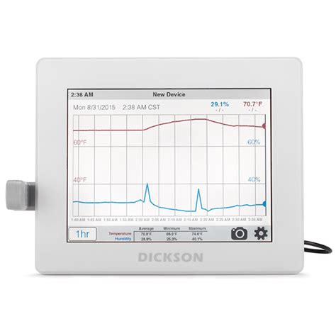 Dicksonone Cloud Based Temperature Monitoring System