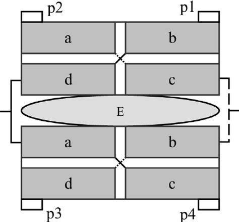 Configuration Of Linear Ultrasonic Motor Download Scientific Diagram