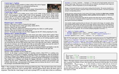 Llm Llava Multimodalai Transformers Imageprocessing Alexander
