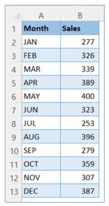 How To Give Axis In Chart In Excel Resource