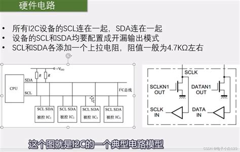 Stm32学习笔记（101） I2c通信协议i2c发送和应答协议 Csdn博客