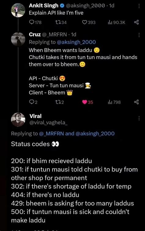 Vikas Rai On Linkedin Lol Funny Javascript