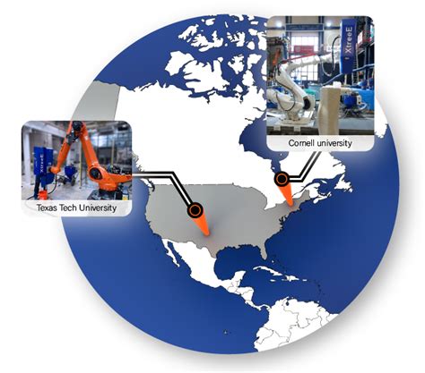 Xtreee The Large Scale 3d Printing