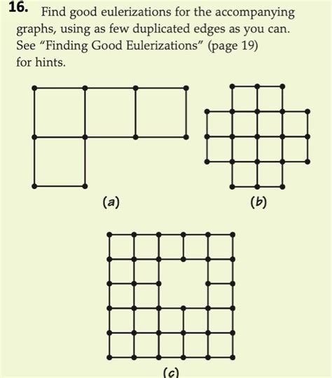 Solved 16 Find Good Eulerizations For The Accompanying