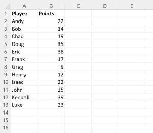 Excel How To Categorize Data Based On Values