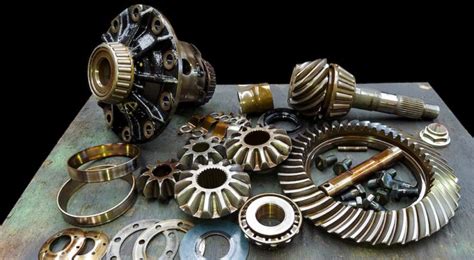 Welcome To The Wonderful World Of Differentials