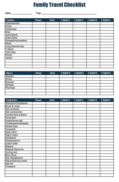 Free Travel Checklist Template In PDF Word Excel Google Docs