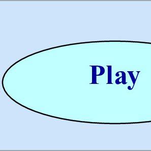Use Case Model Dynamic View Download Scientific Diagram