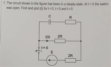 Solved The Circuit Shown In The Figure Has Been In A Chegg
