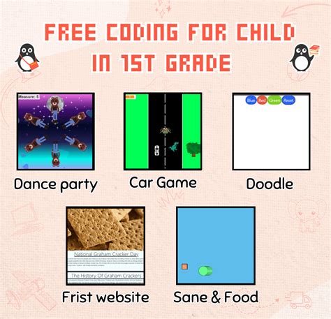 Programming For 4 Year Olds Codingal