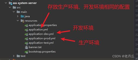Springbootvue 前后端分离 微服务项目 打包部署全流程（原始部署宝塔部署） 阿里云开发者社区