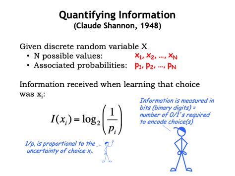 mit6 004 01 basics of information 6 004 课本 csdn博客