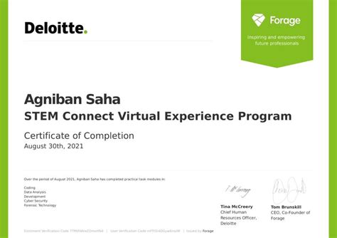 Agniban Saha On Linkedin Connections Delloite Opportunity Careers