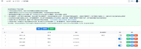 codo cmdb首页、文档和下载 云计算资产管理系统 oschina 中文开源技术交流社区