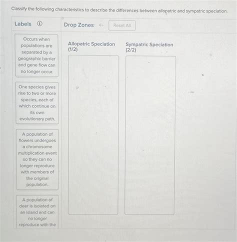 Classify Each Description According To The Type Of Chegg