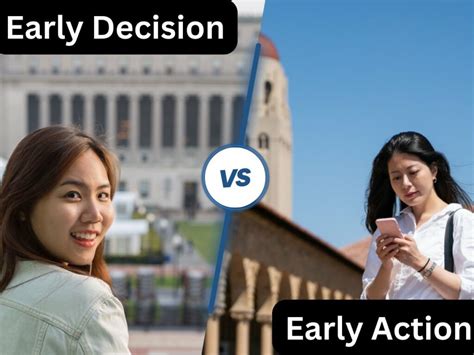 Regular Decision Vs Rolling Admission Explained College Reality Check