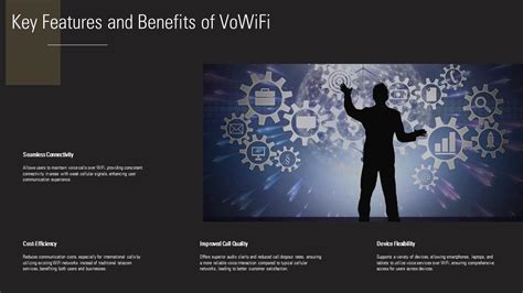Vowifi Voice Over Wifi Communication Technology PPT Example ST AI PPT Sample