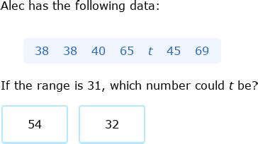 IXL Mean Median Mode And Range Year Maths Practice