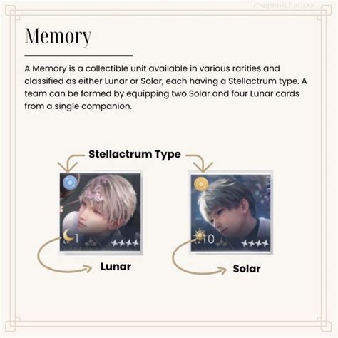 Beginners Guide Part 1 Introduction And Memory Related R