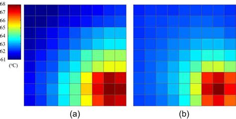 Steady State Validation Of The Hotspot Compact Thermal Model A
